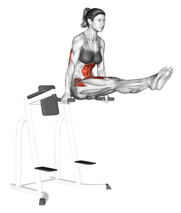 Core Condition Workout - Meanmuscles